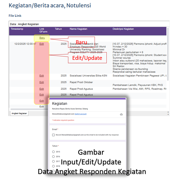 Angket-Responden – PENDIDIKAN TEKNIK BANGUNAN